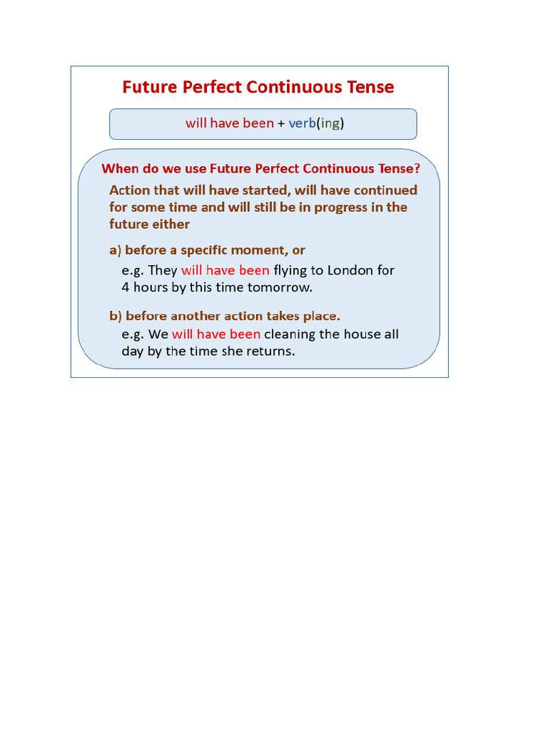 Future Perfect Continuous Examples | PDF