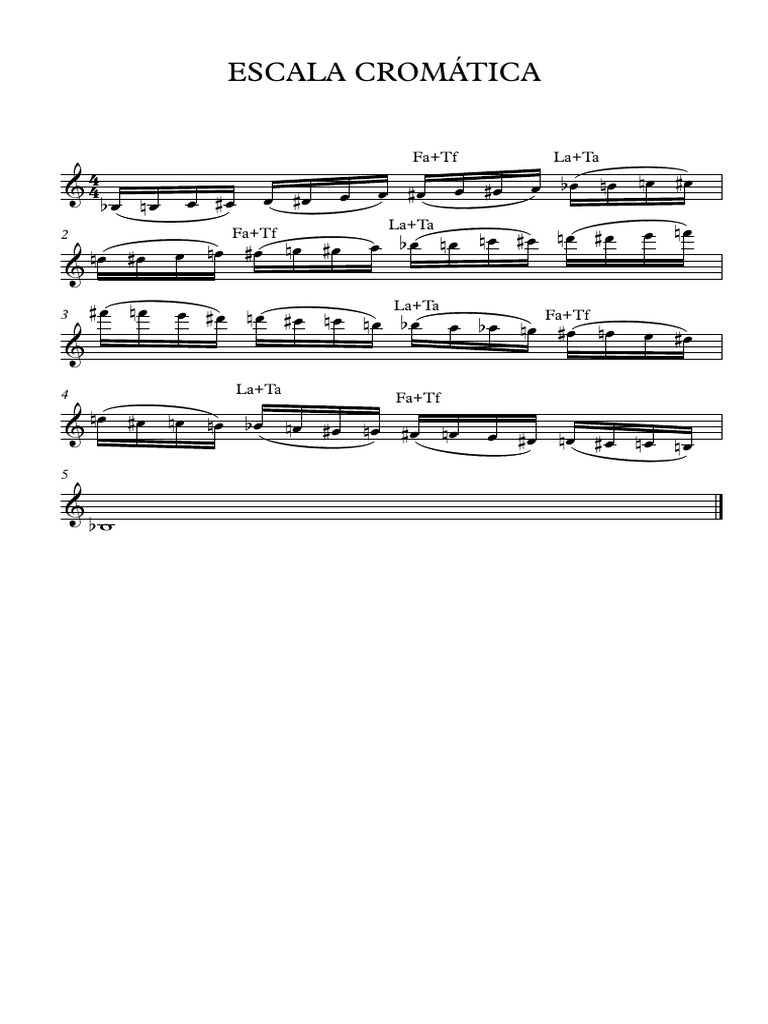 Escala Cromática | PDF