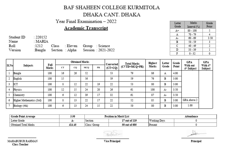 AcademicTranscript New Landscip | PDF | Educational Assessment And ...