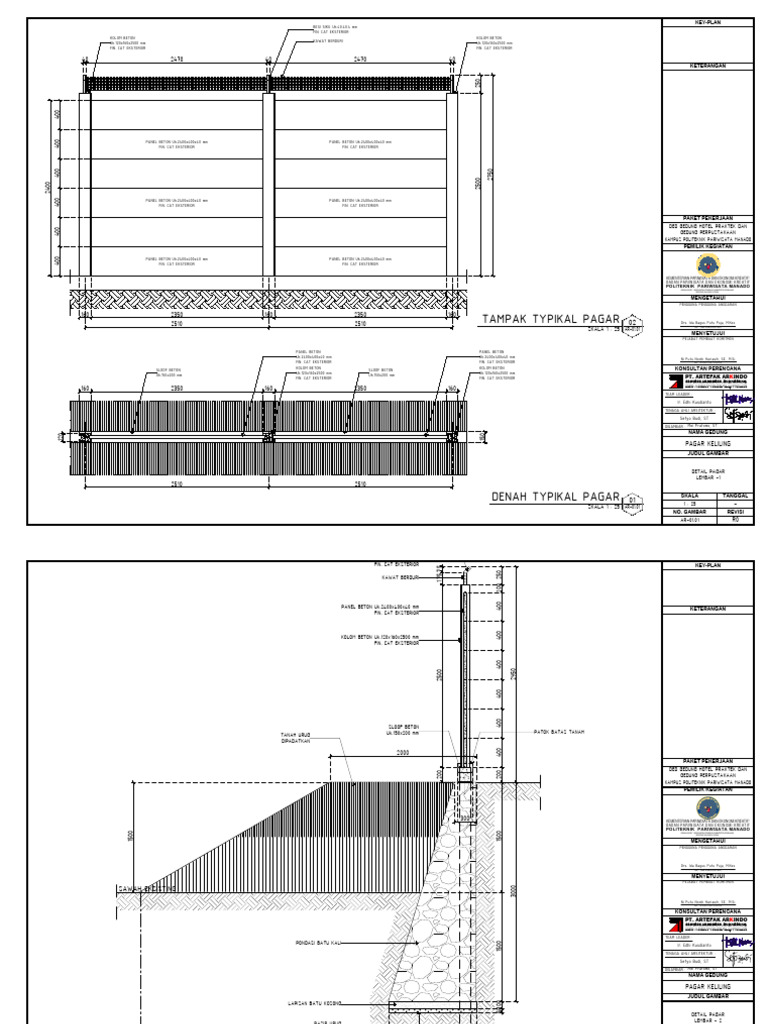 Pagar Keliling | PDF