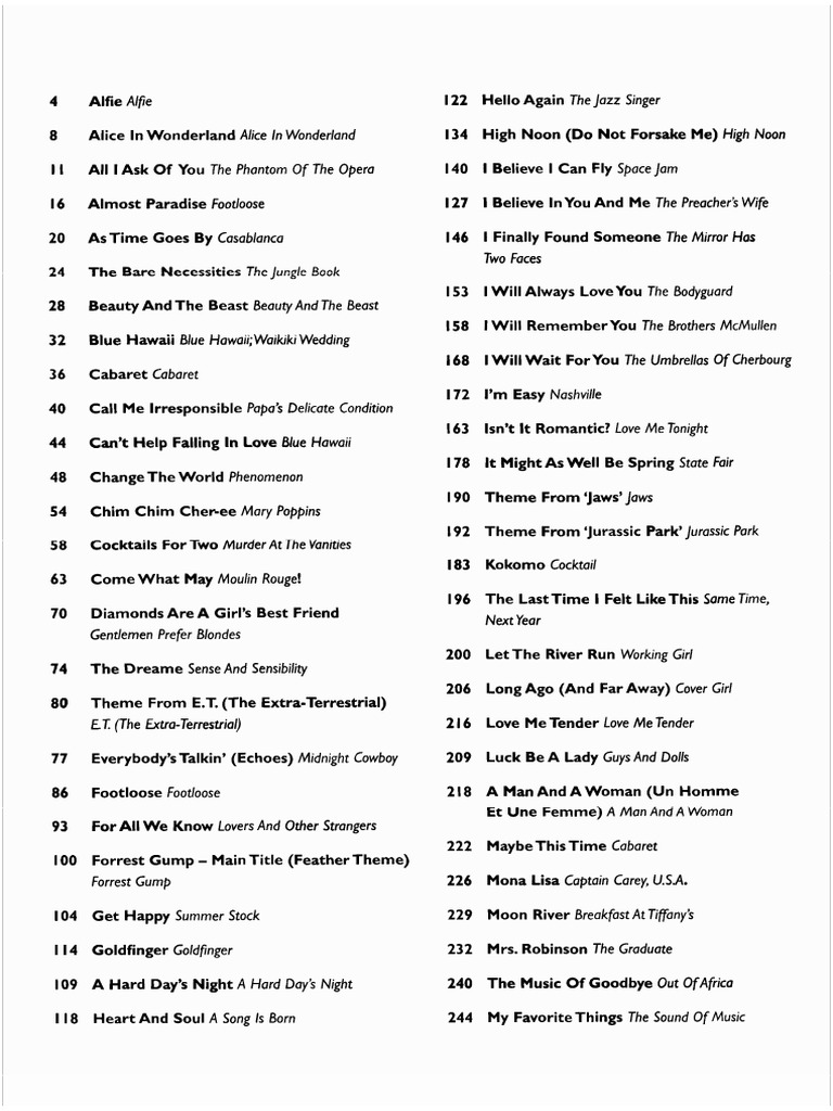 100 Best Movie Songs 1 | PDF