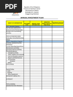KK Profiling ANNEX 4 | PDF