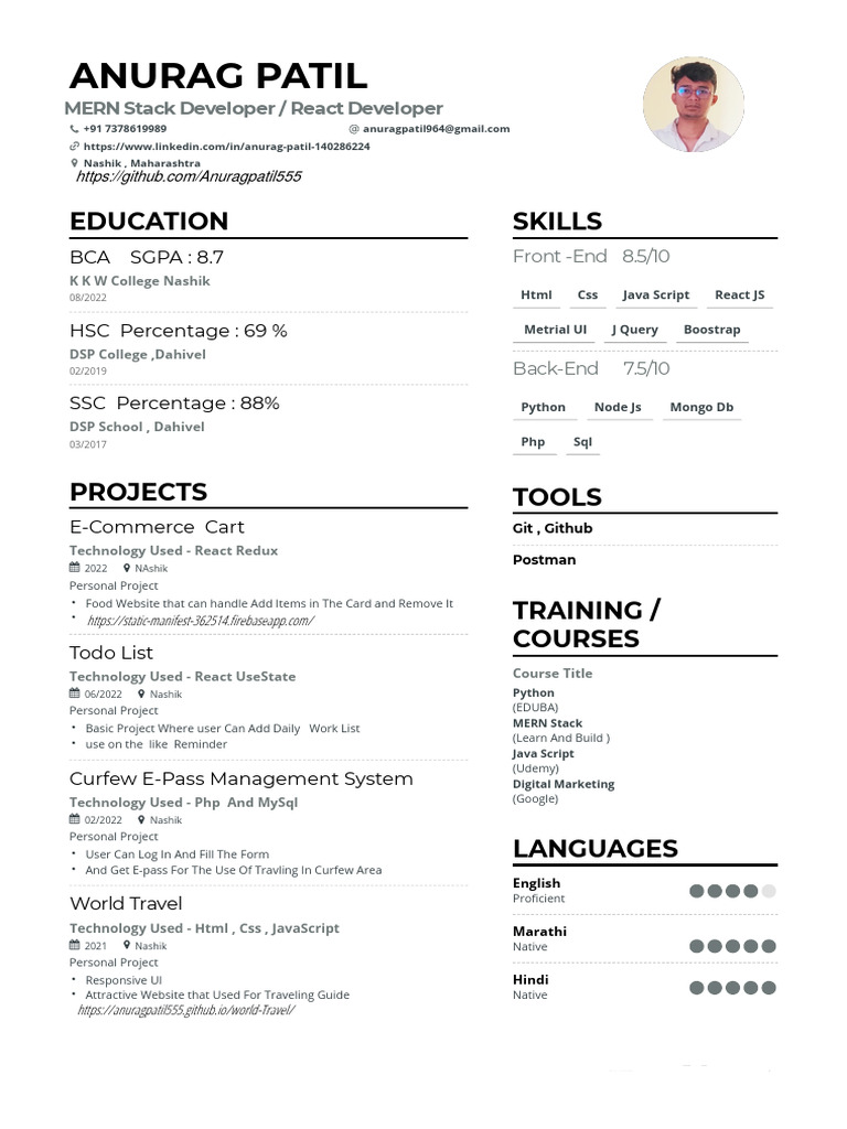 Anurag Patil Resume | PDF | Java Script | Software Engineering