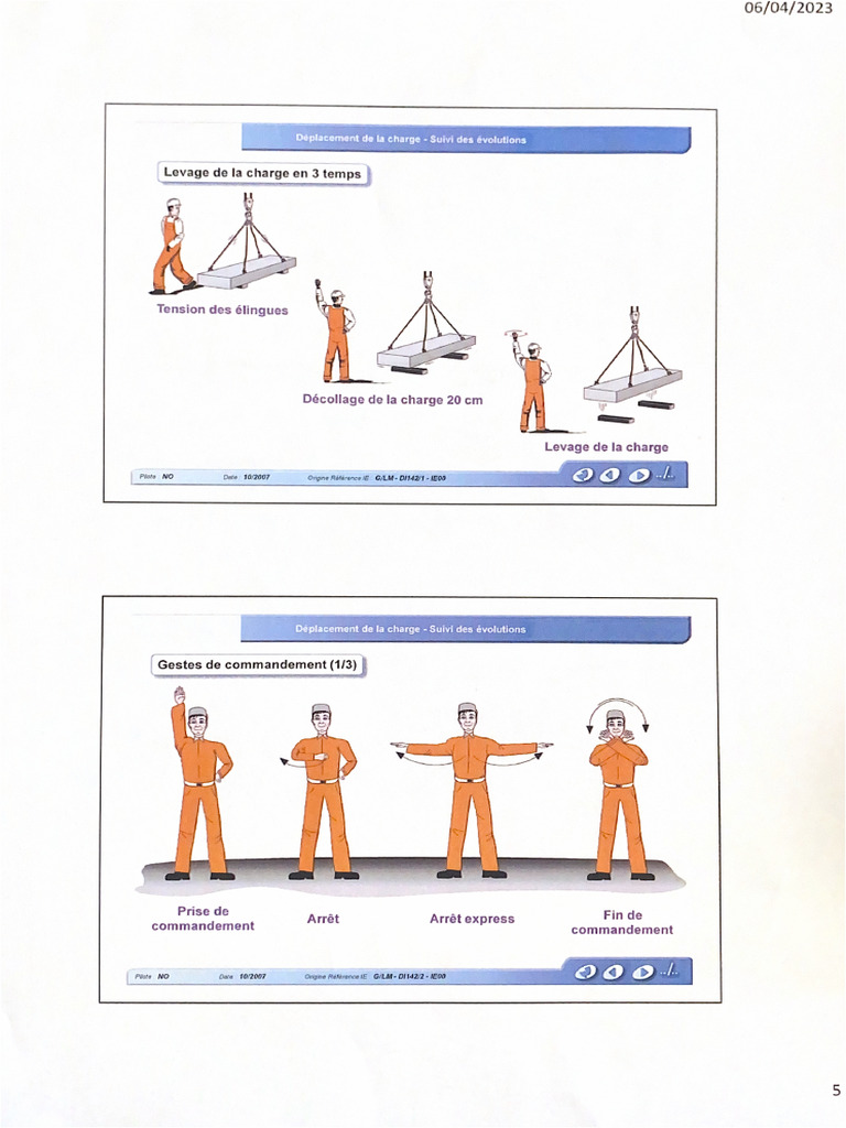 Geste de Commandement | PDF