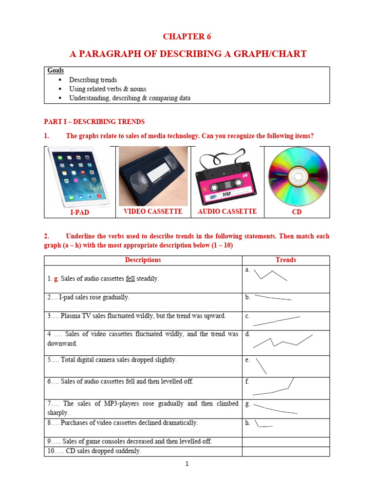 WRITING 1 - CHAPTER 6 (A Paragraph of Describing Graphs & Charts) | PDF ...