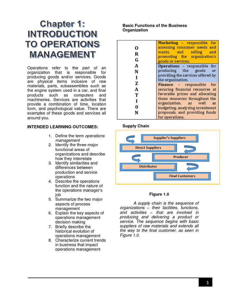 Chapter 1. Introduction To Om | PDF | Operations Management | Supply Chain