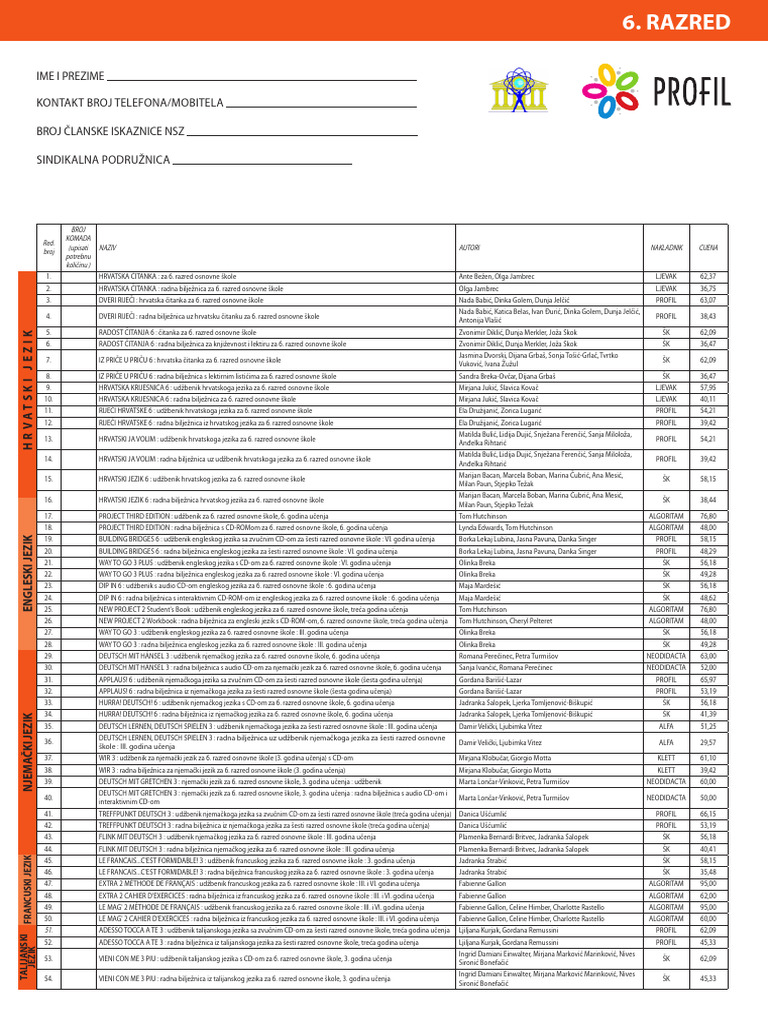 Narudzbenica A4 6raz NSZ | PDF