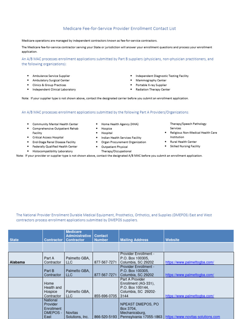 Medicare Provider Enrollment Contacts | PDF | Fee For Service ...
