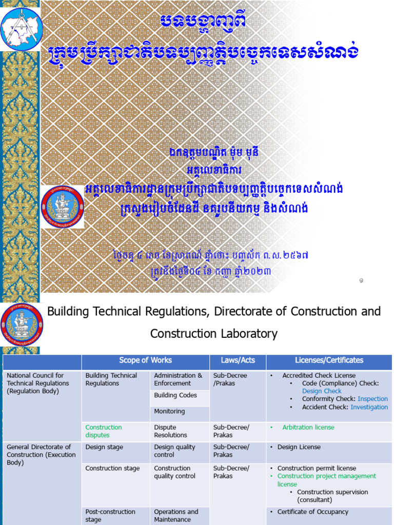 National Building Regulations Overview | PDF