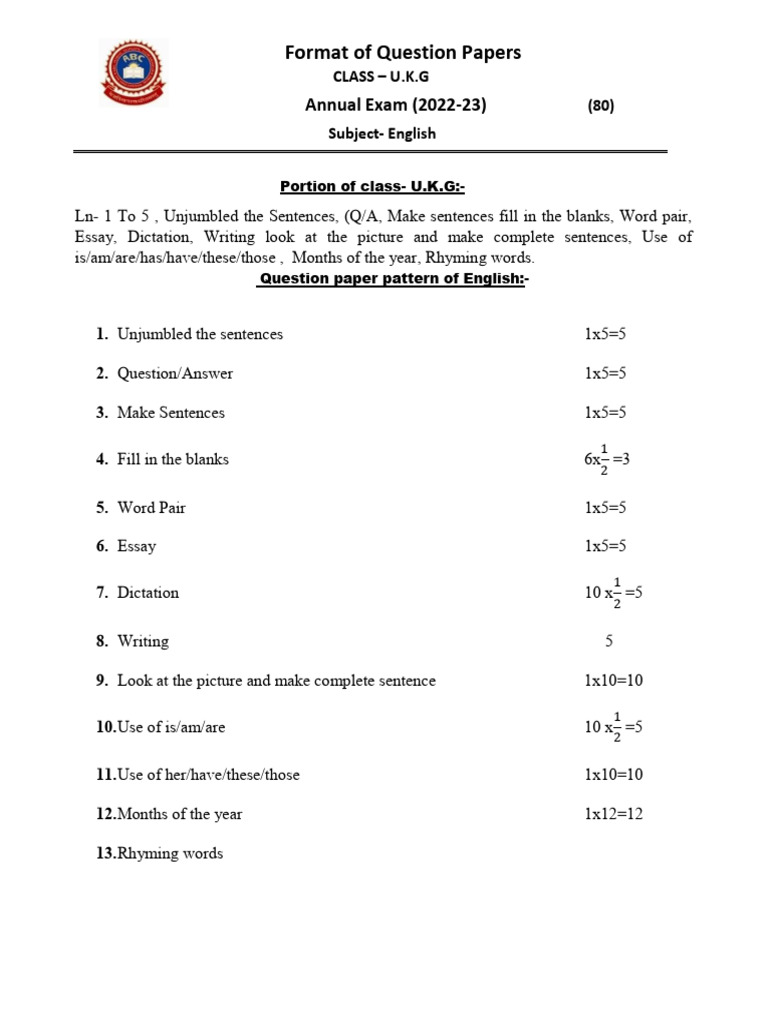 Format of Question Papers: Annual Exam (2022-23) | PDF | Mathematics