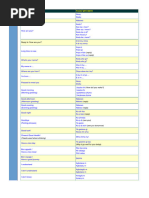 Useful Phrases in Venda | PDF | Languages | Foreign Language Studies