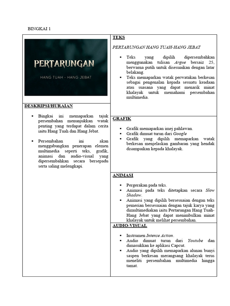 Papan Cerita KMK | PDF