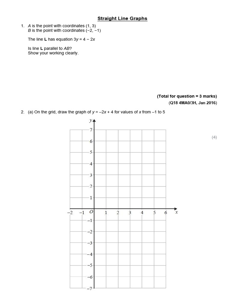 Straight Line Graphs | PDF | Line (Geometry) | Equations