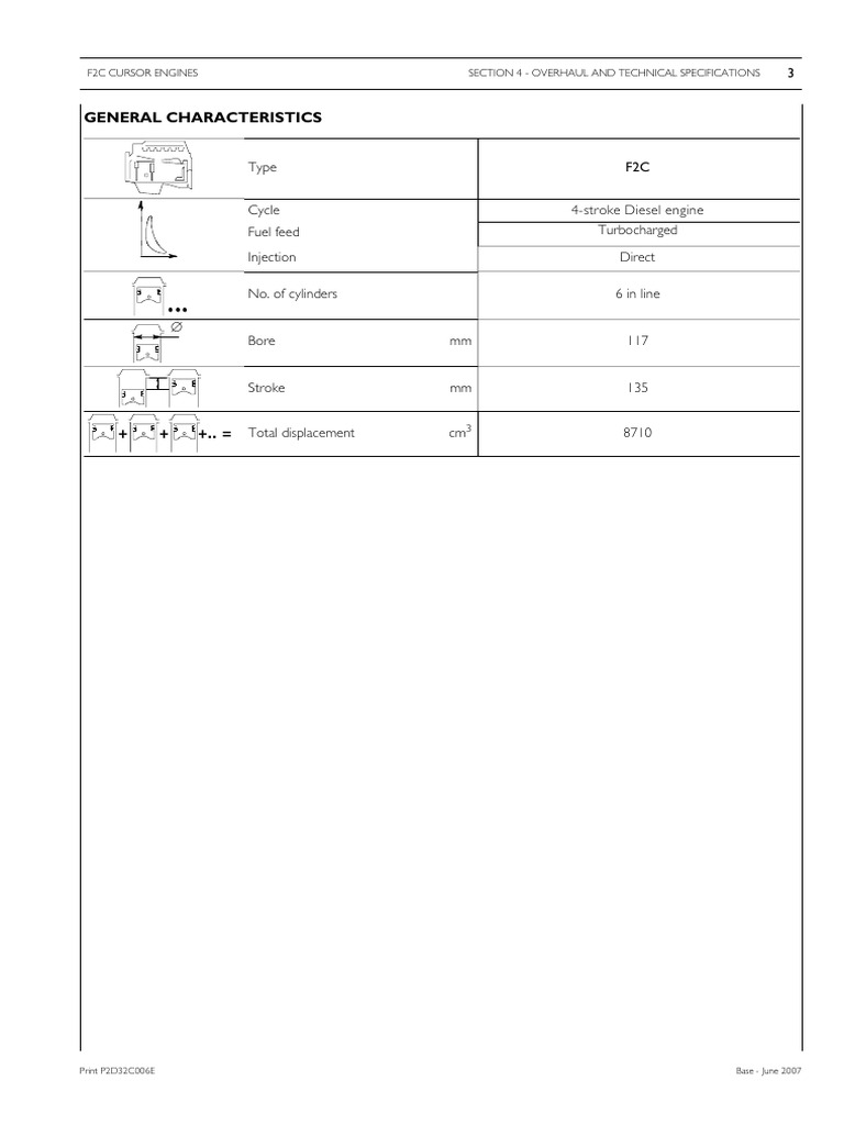 Medidas - Cursor 9 (F2C) | PDF | Piston | Fuel Injection