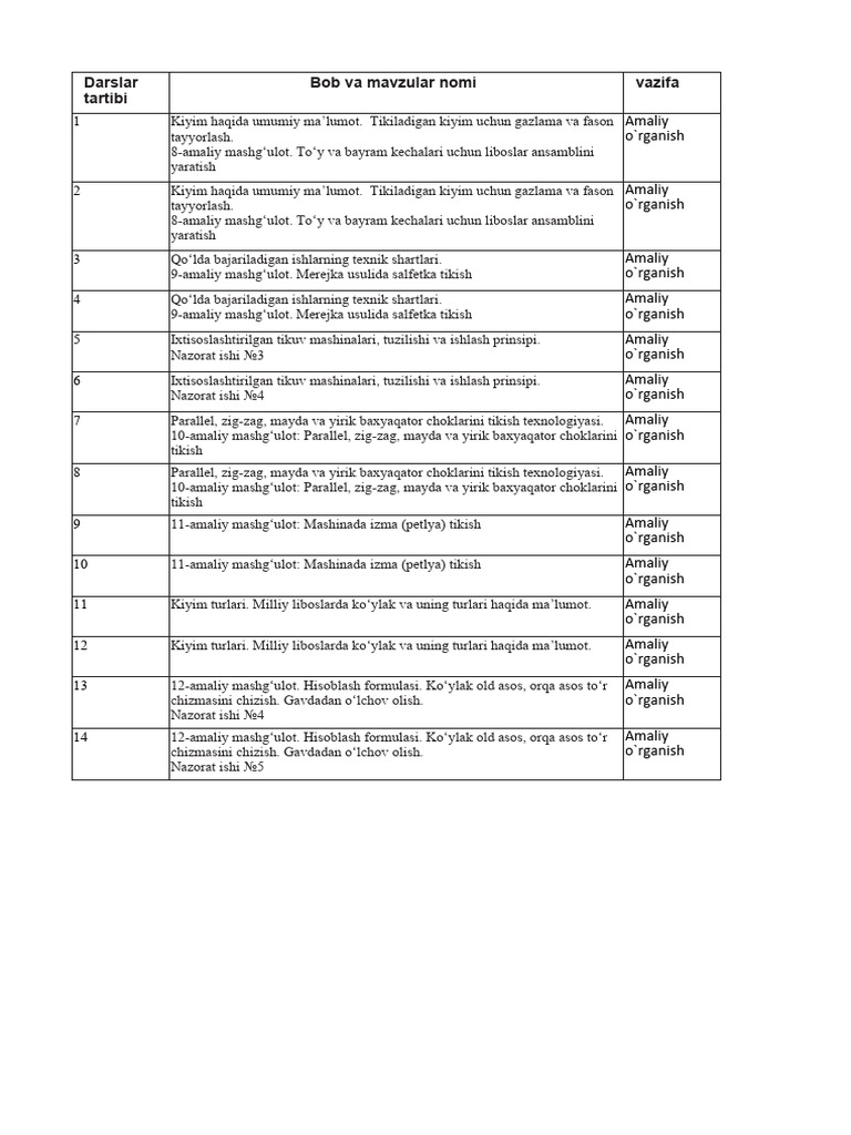 7-Sinf Texno 2-Yo'n 2-ch @ishrejakundalikcom | PDF