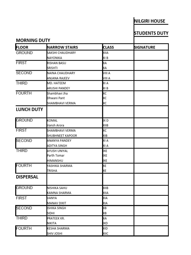 Nilgiri House Duty Chart (Aug2023) Final | PDF