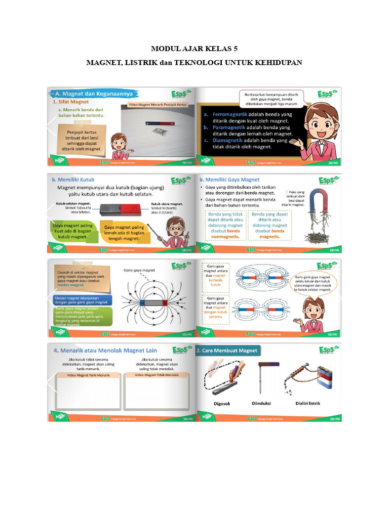 Modul Ajar Kelas 5-Magnet | PDF