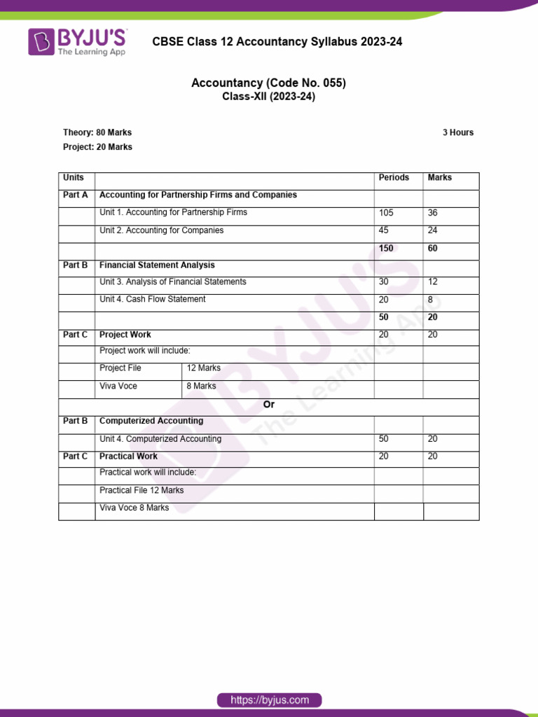CBSE Class 12 Accountancy Syllabus 2023 24 | PDF | Cash Flow Statement ...