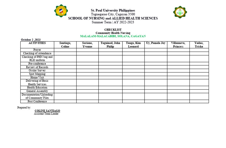 CHECKLIST Retdem | PDF