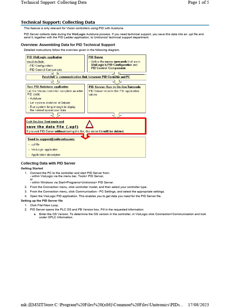PID Server | PDF | Server (Computing) | Operating System