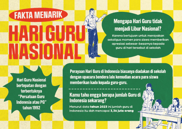 Mading Bac - Hari Guru Nasional - A4 | PDF