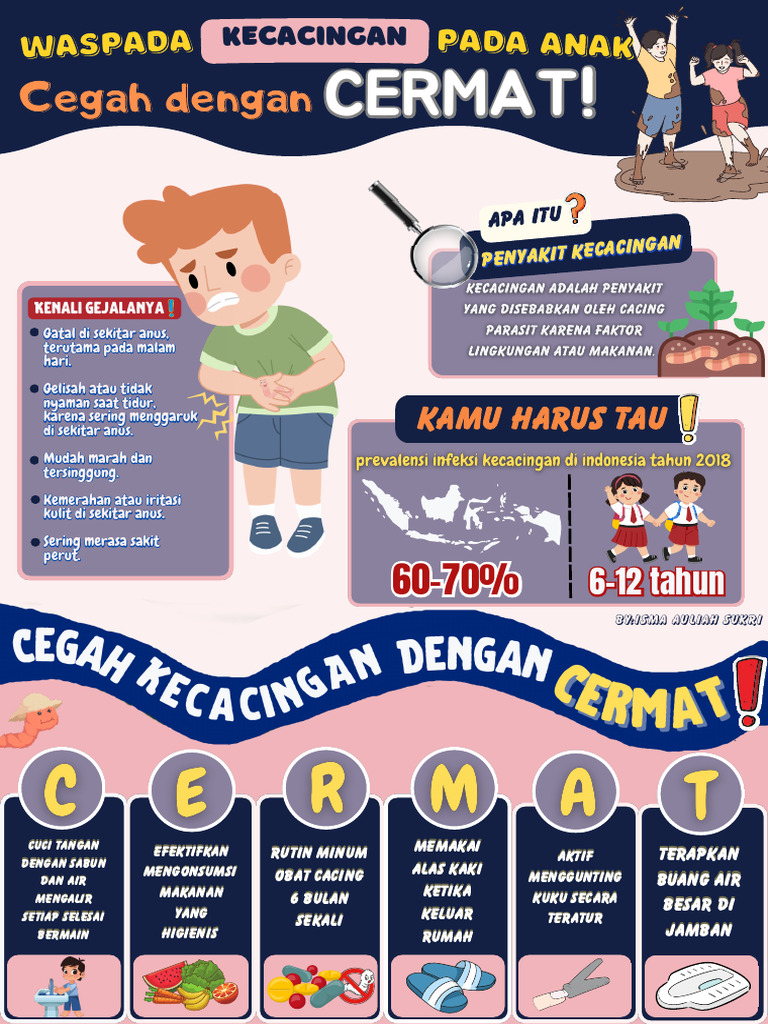 Waspada Kecacingan Pada Anak 20231027 140018 0000 | PDF