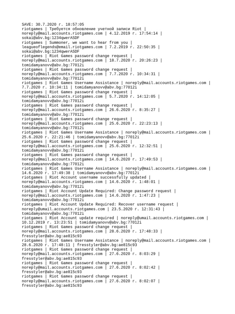 Riotgames | PDF | User (Computing) | Computing