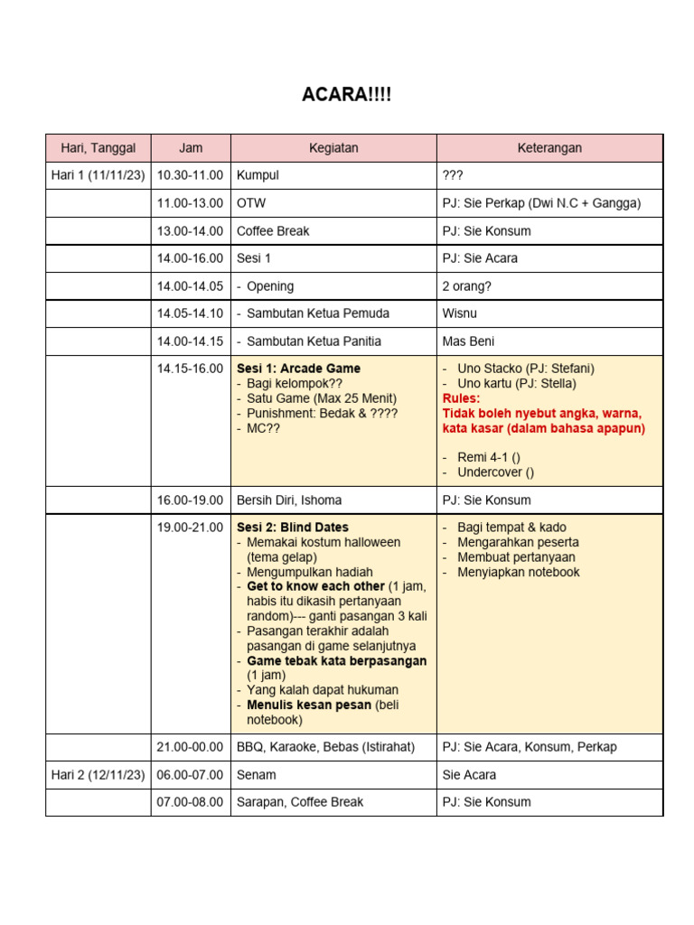 Sie Acara Makrab (11 - 11 - 23) | PDF
