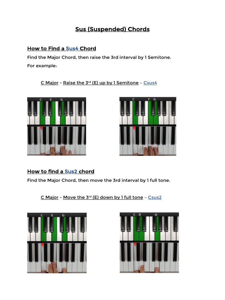 Sus Chords | PDF