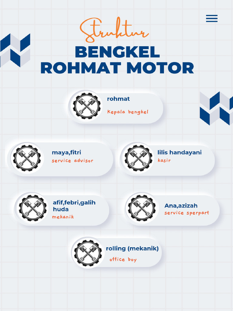 struktur bengkel | PDF