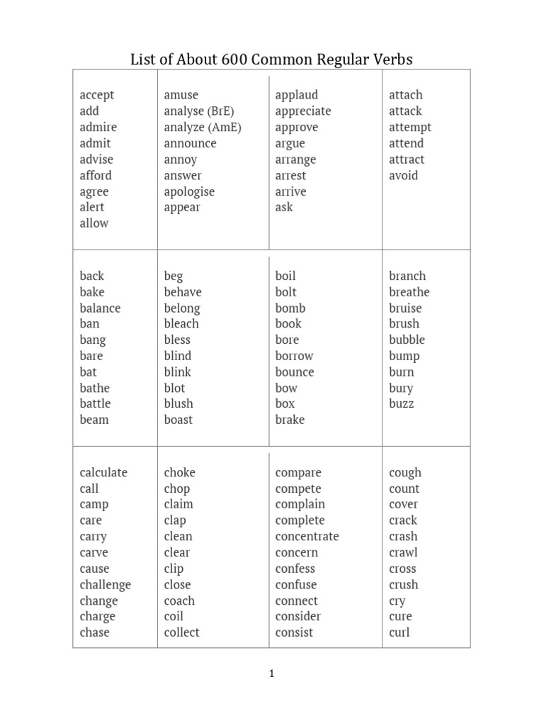 600 Regular Verbs and 93 Irregular Verbs | PDF