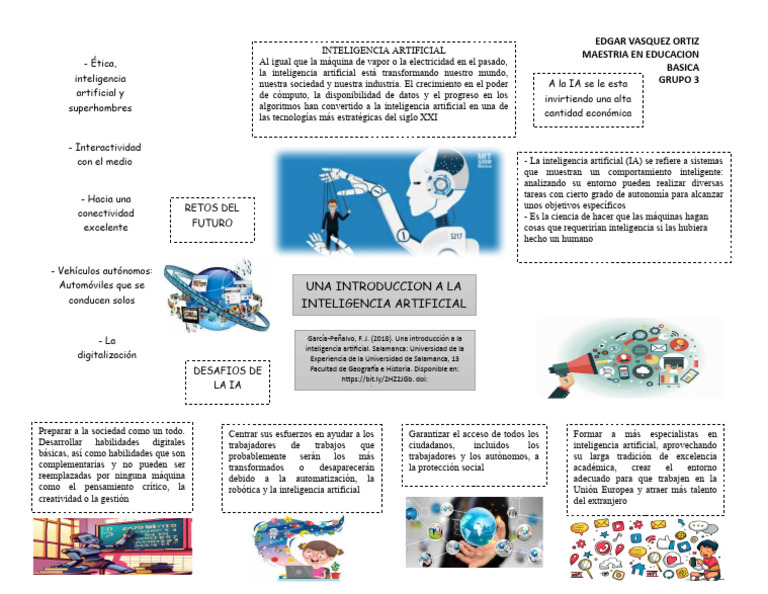 Una Introduccion A La Inteligencia Artificial | Descargar gratis PDF | Inteligencia artificial ...