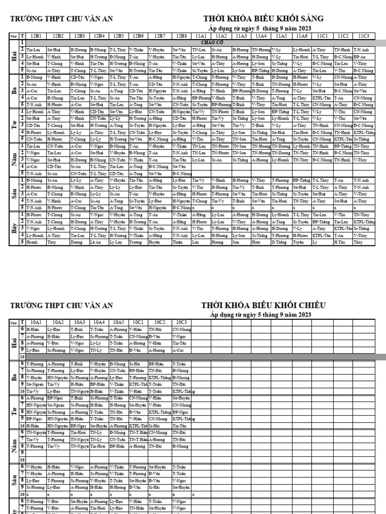 TKB T 5.9.2023 | PDF