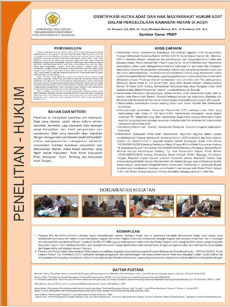 Muazzin Poster | PDF