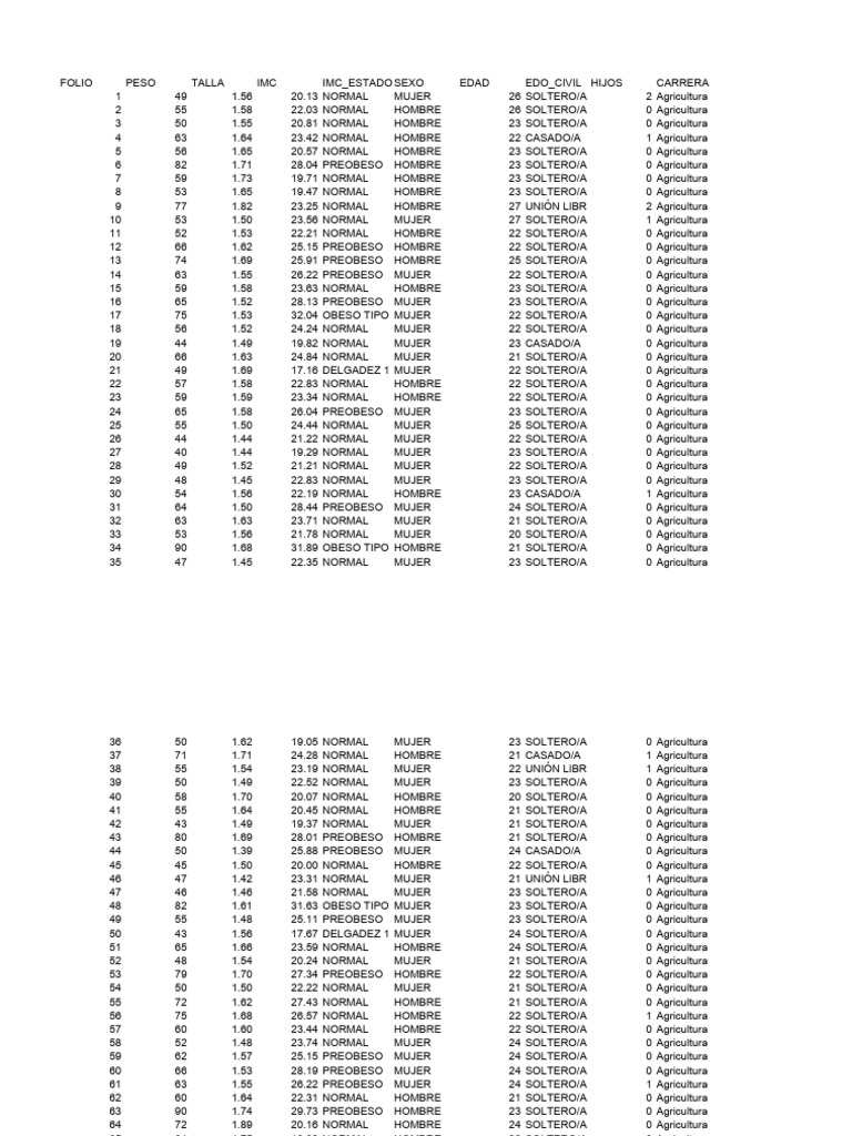 MBD Maestria Final Julio 2023 | PDF | Religiones abrahámicas | Cultura de las Americas