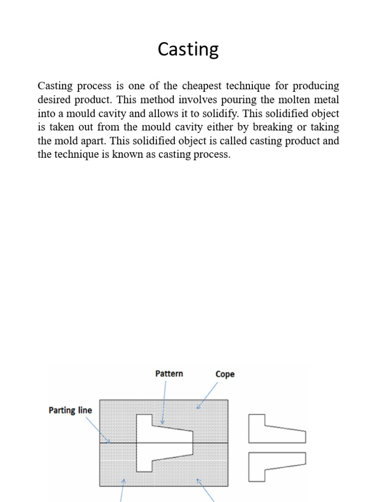 Pattern | PDF | Casting | Procedural Knowledge