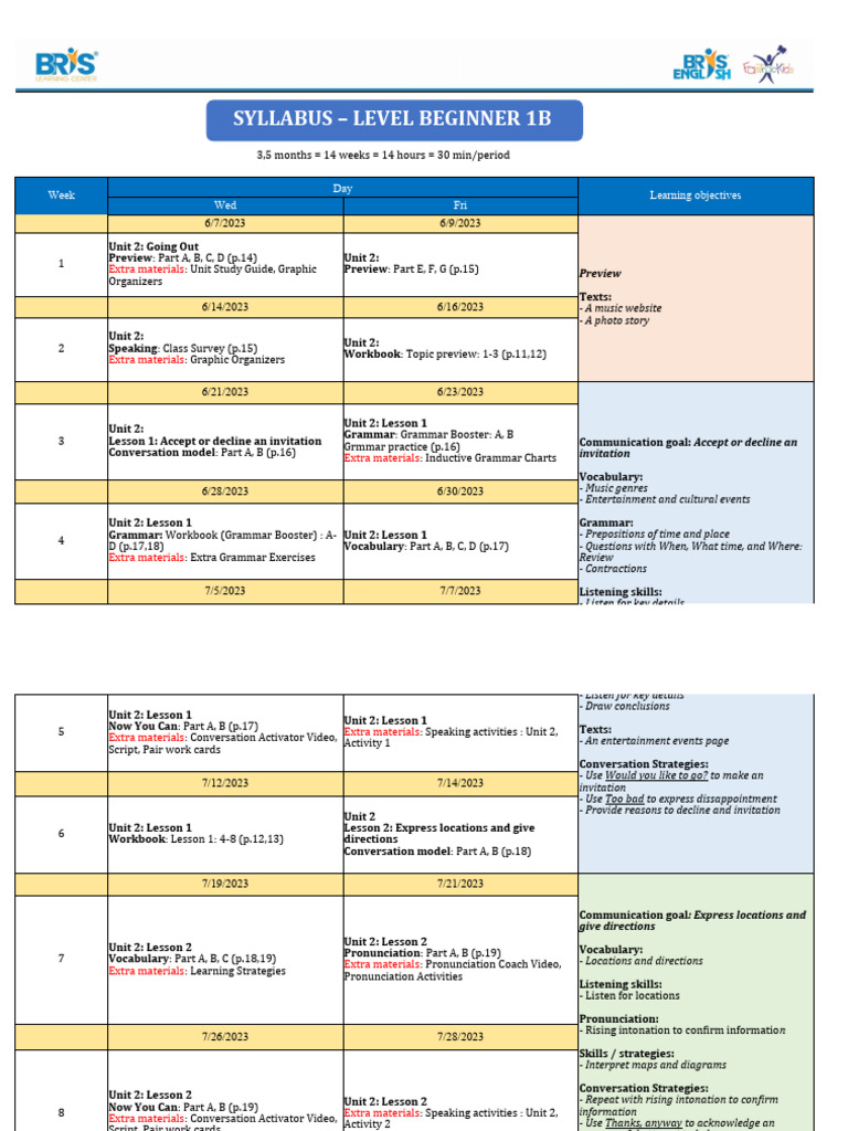 BRE - DTB - Syllabus - Beginner 1 | PDF | Reading Comprehension ...