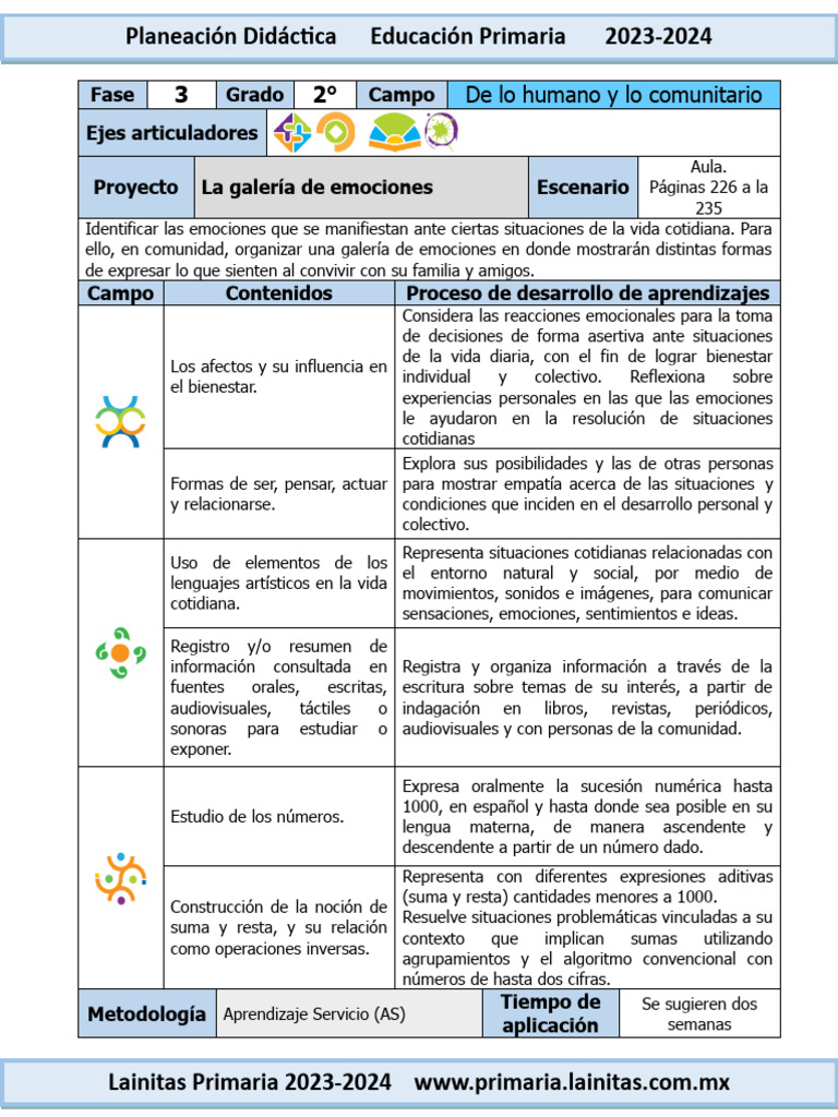 Proyecto Galería de Emociones 2° Grado | PDF | Las emociones | Evaluación
