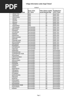 Block Wise GP Wise Names | PDF