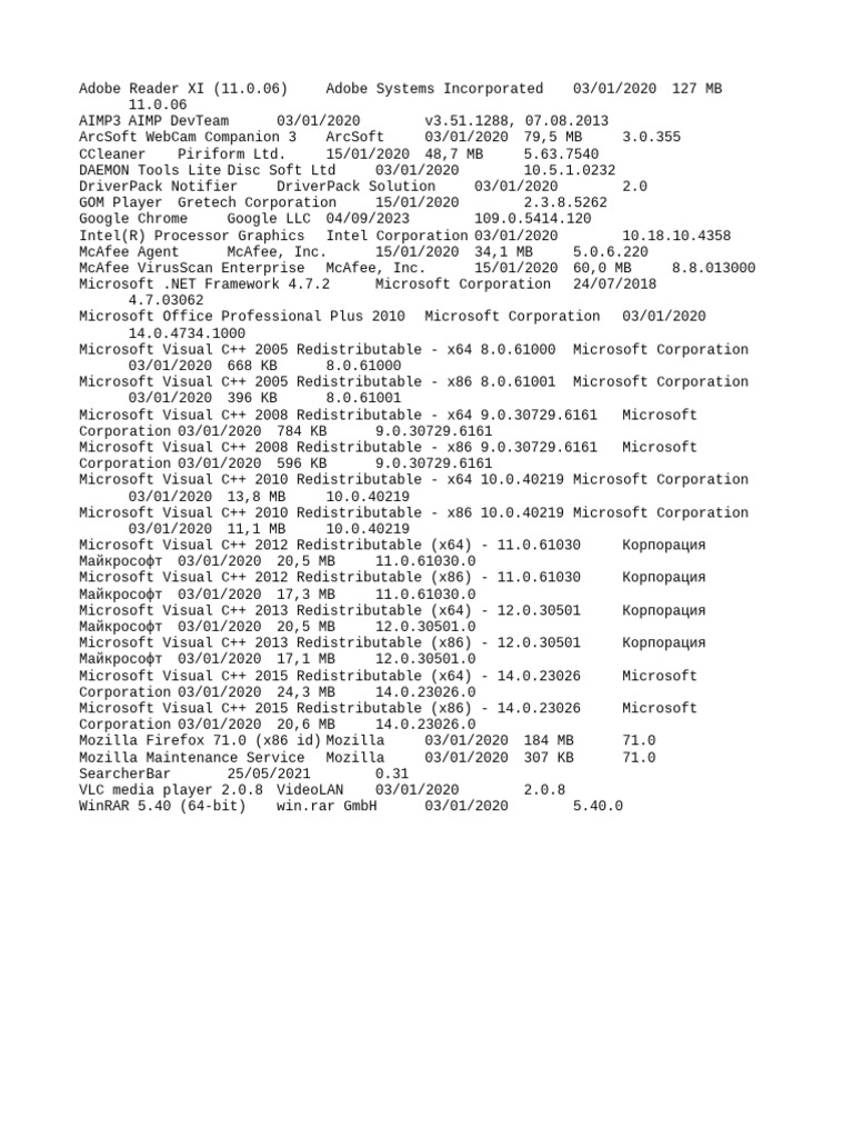 Install | PDF | Classes Of Computers | Computer Architecture