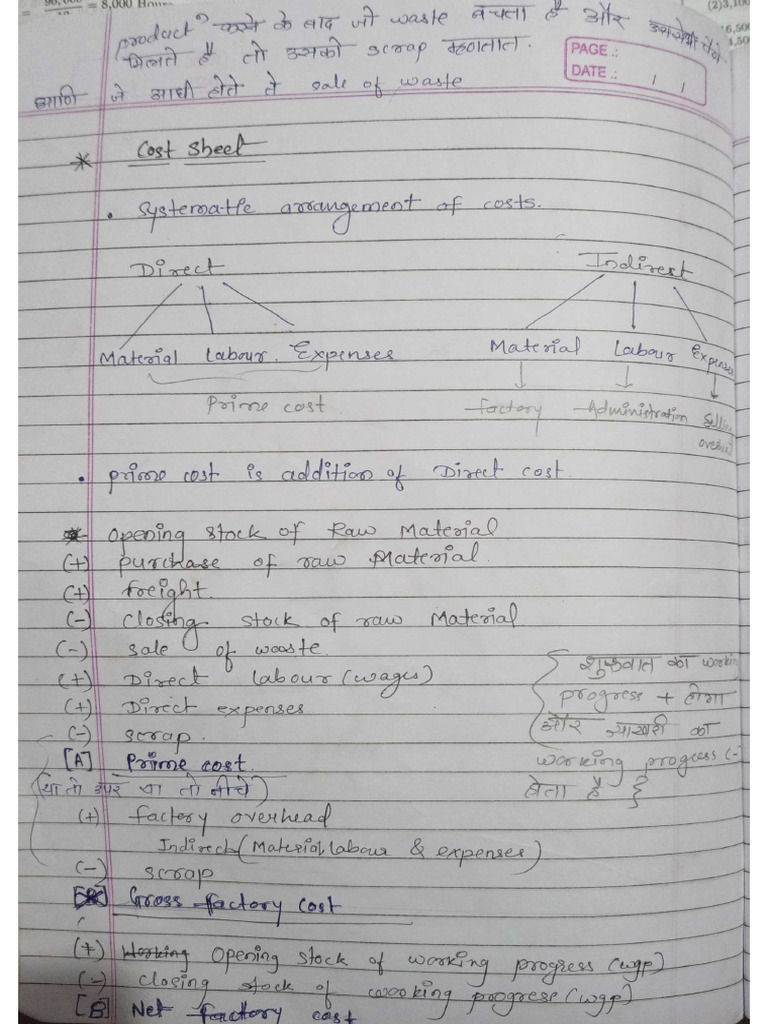 Accounts All Unit Sum | PDF