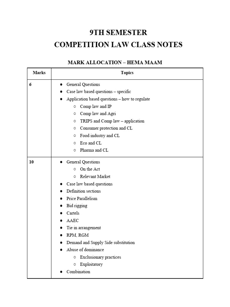 Competition Law Class Notes | PDF | Competition Law | Perfect Competition