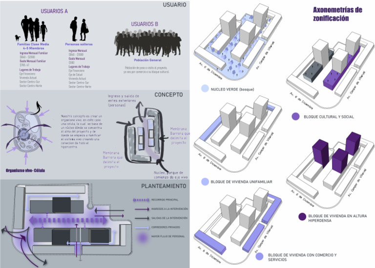Lamina Concepto y ZONIIFICACION (1) | PDF