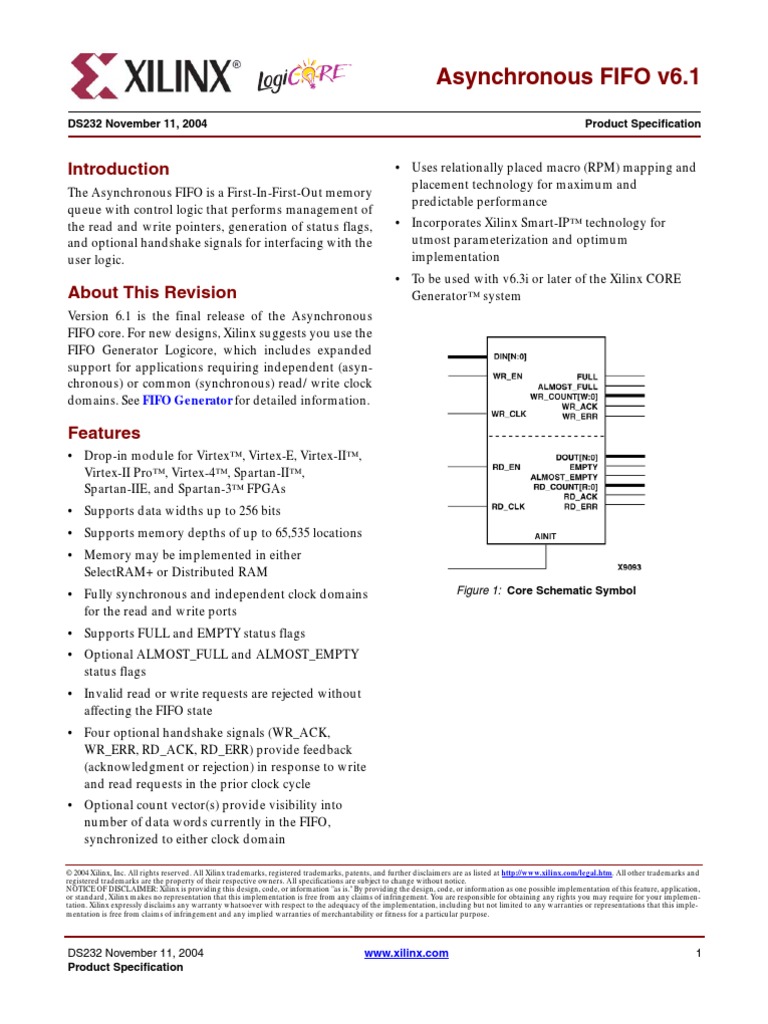 async_fifo | Input/Output | Computer Engineering