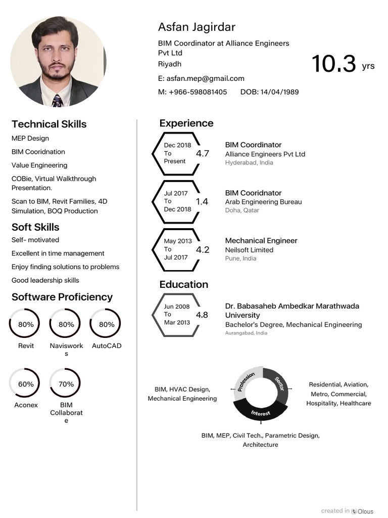 Asfan Jagirdar CV | PDF | Building Information Modeling | Autodesk Revit