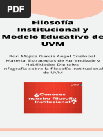 Filosofía Institucional Y Modelo Educativo de Uvm.: Filosofia | PDF