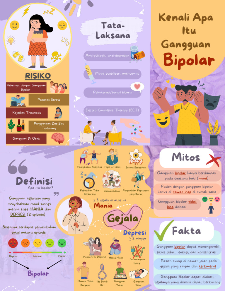 Leaflet Bipolar | PDF