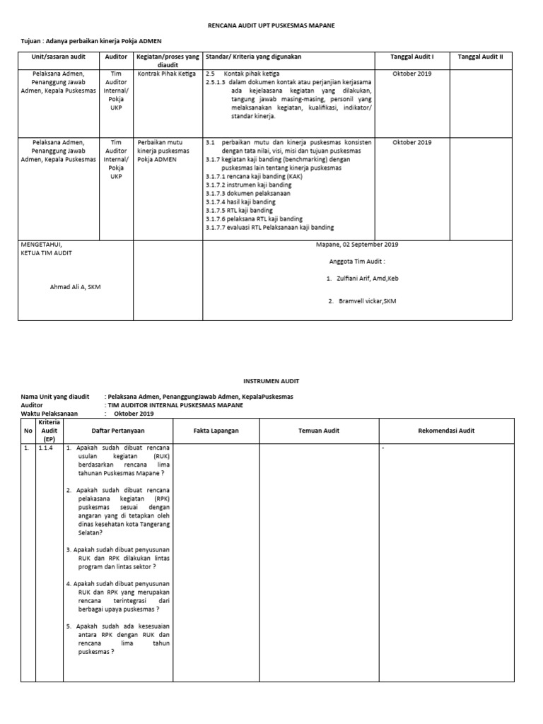 Rencana Audit Kinerja Puskesmas Mapane Pdf