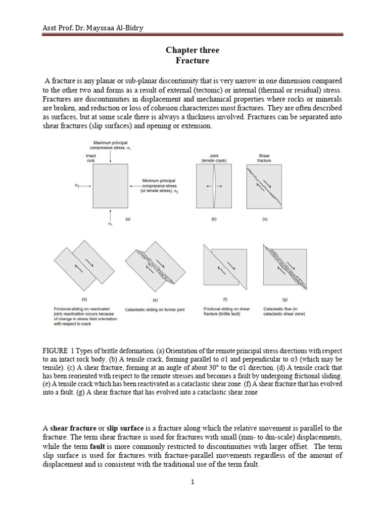CHAPTER THREE Fractures - Joint | PDF | Deformation (Engineering) | Permeability (Earth Sciences)