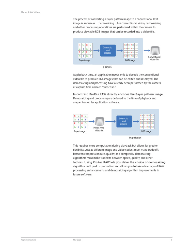 Asset 351 | PDF | Raw Image Format | Rgb Color Model